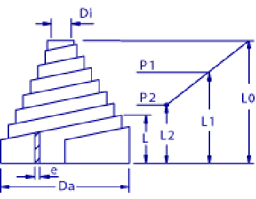 Mola Voluta - Produtos - Walb Molas